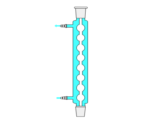 Como funciona o condensador na Química? Entenda