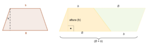 Trapézio: o que é, tipos, fórmulas, como calcular área e mais