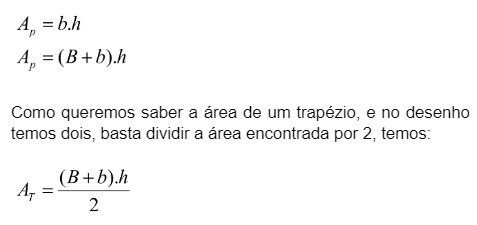 Trapézio: o que é, tipos, fórmulas, como calcular área e mais