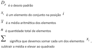 O que é desvio padrão: entenda e aprenda a calcular