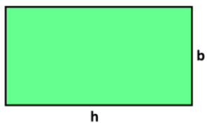Retângulos: definição, fórmulas, área, exercícios e mais!